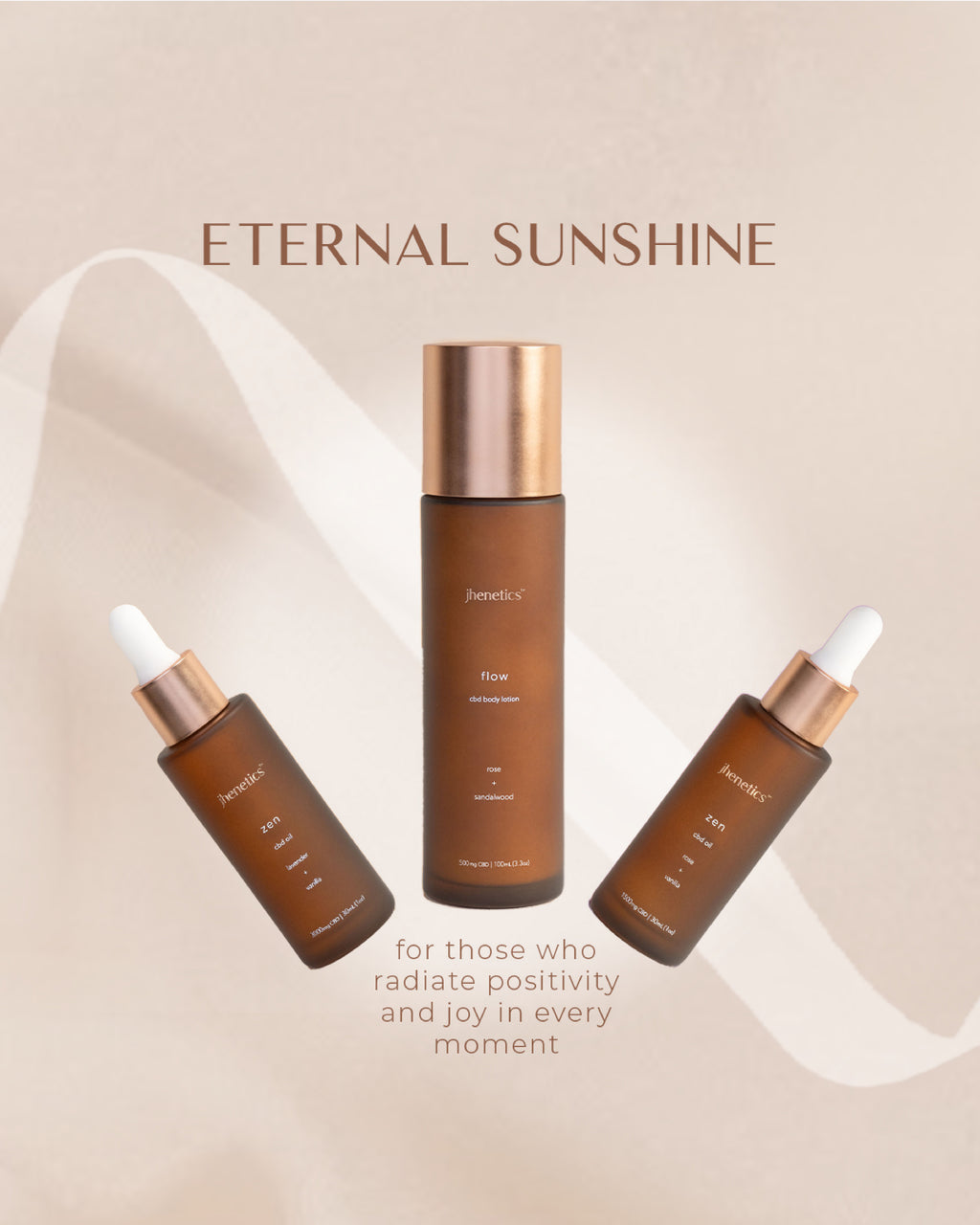 Eternal Sunshine Bundle – jhenetics